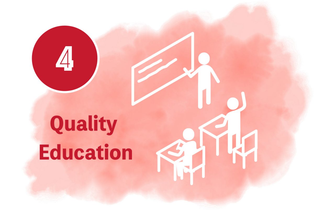 4. Quality Education – AYNAT Foundation