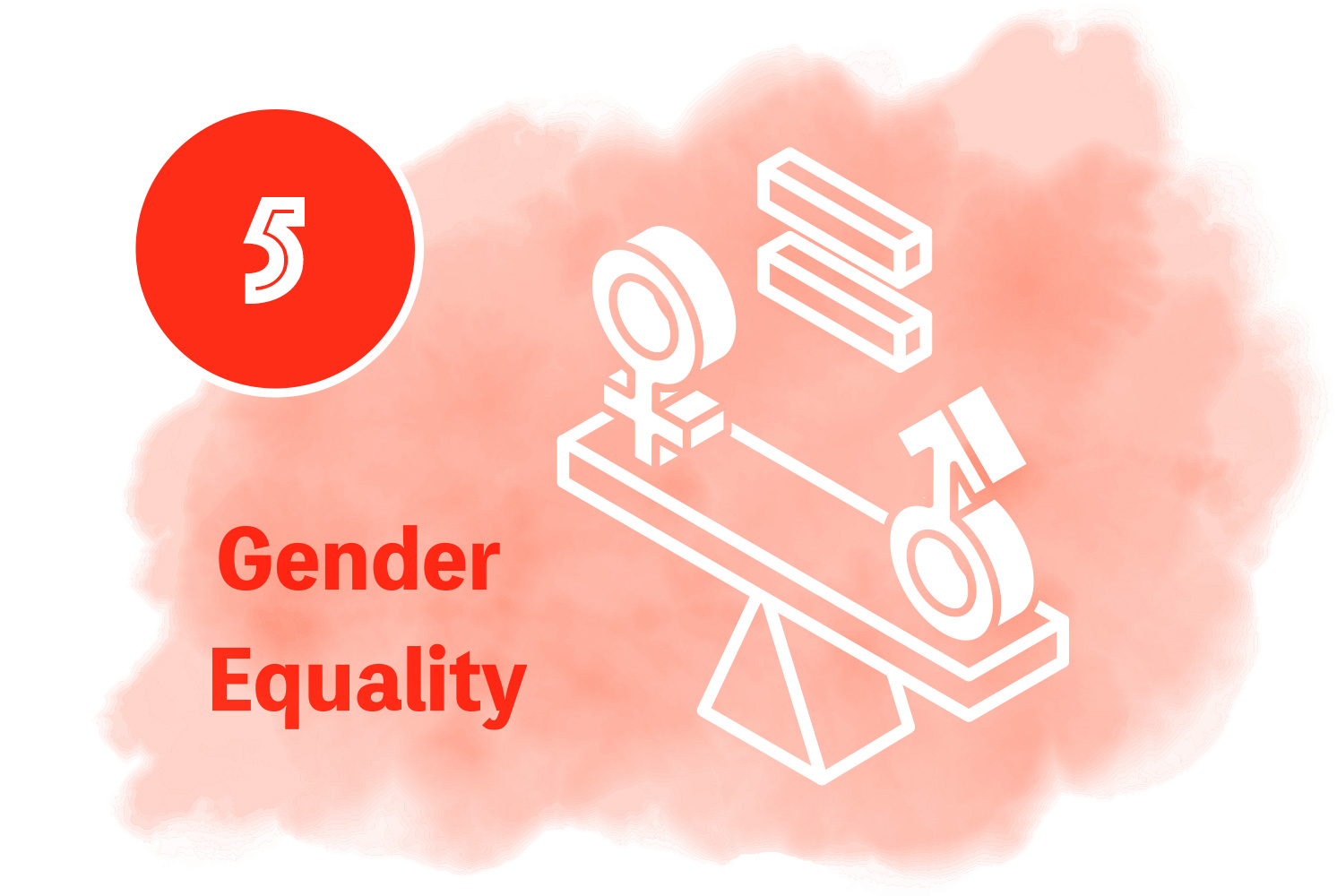 5. Gender Equality – AYNAT Foundation