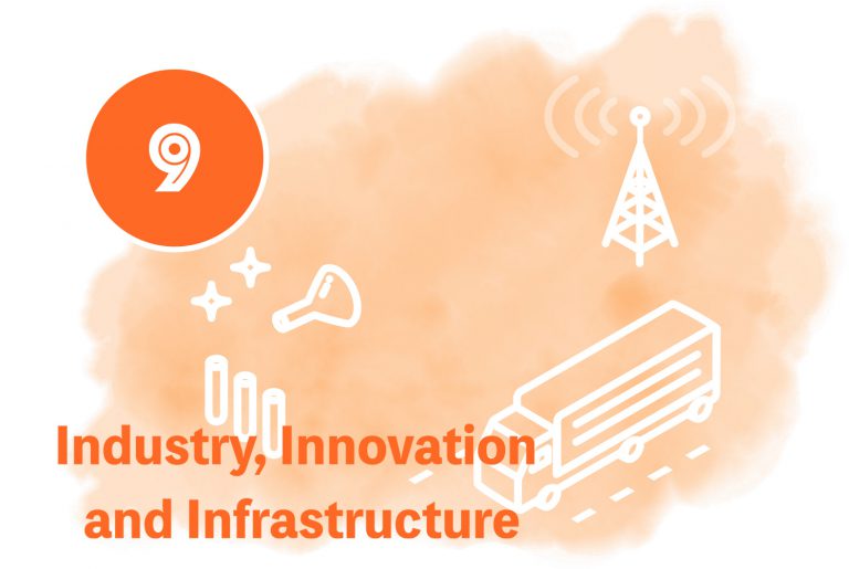 9. Industry, Innovation and Infrastructure – AYNAT Foundation